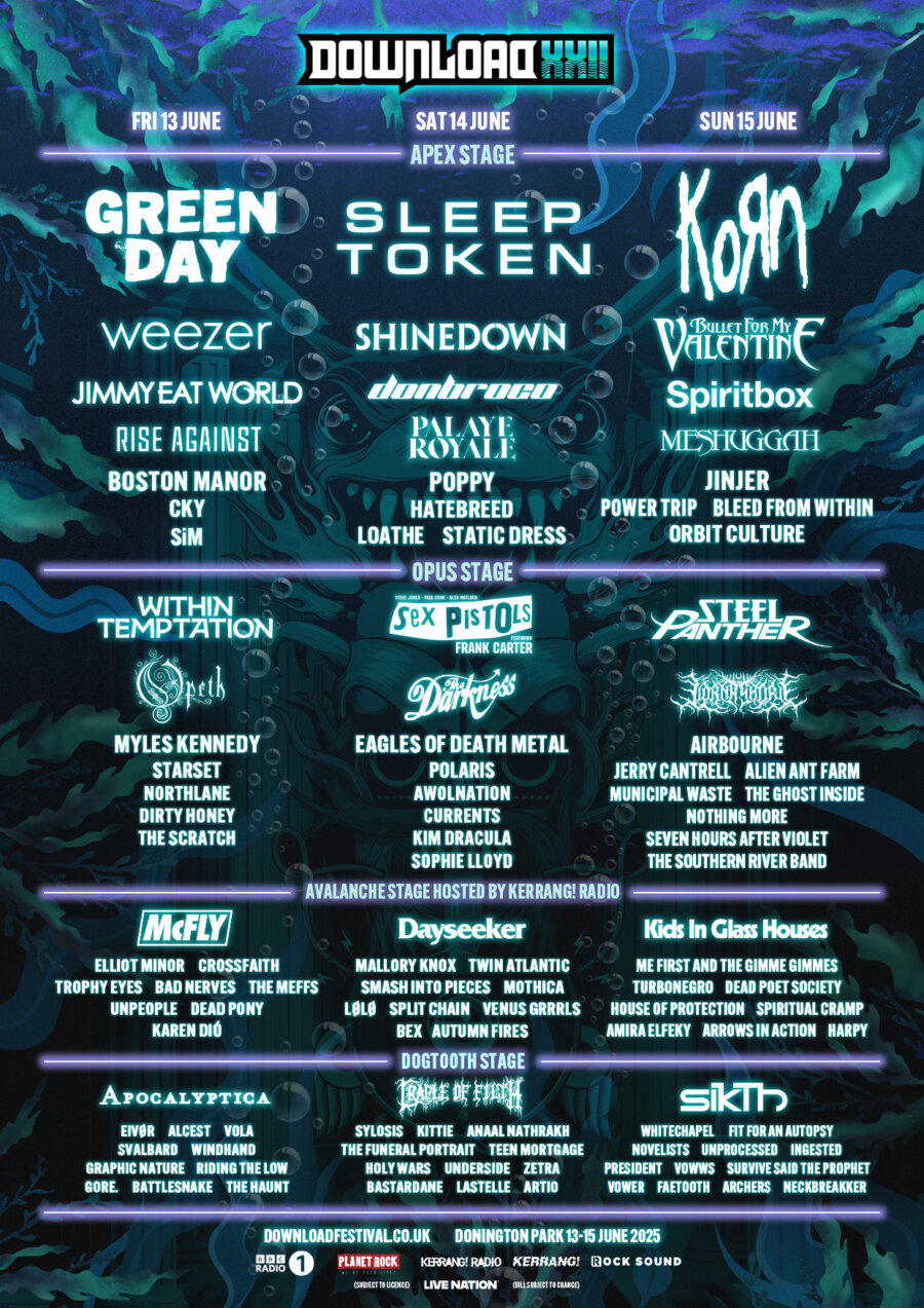 Unveiling the Download Festival 2026 Lineup: What You Need to Know!