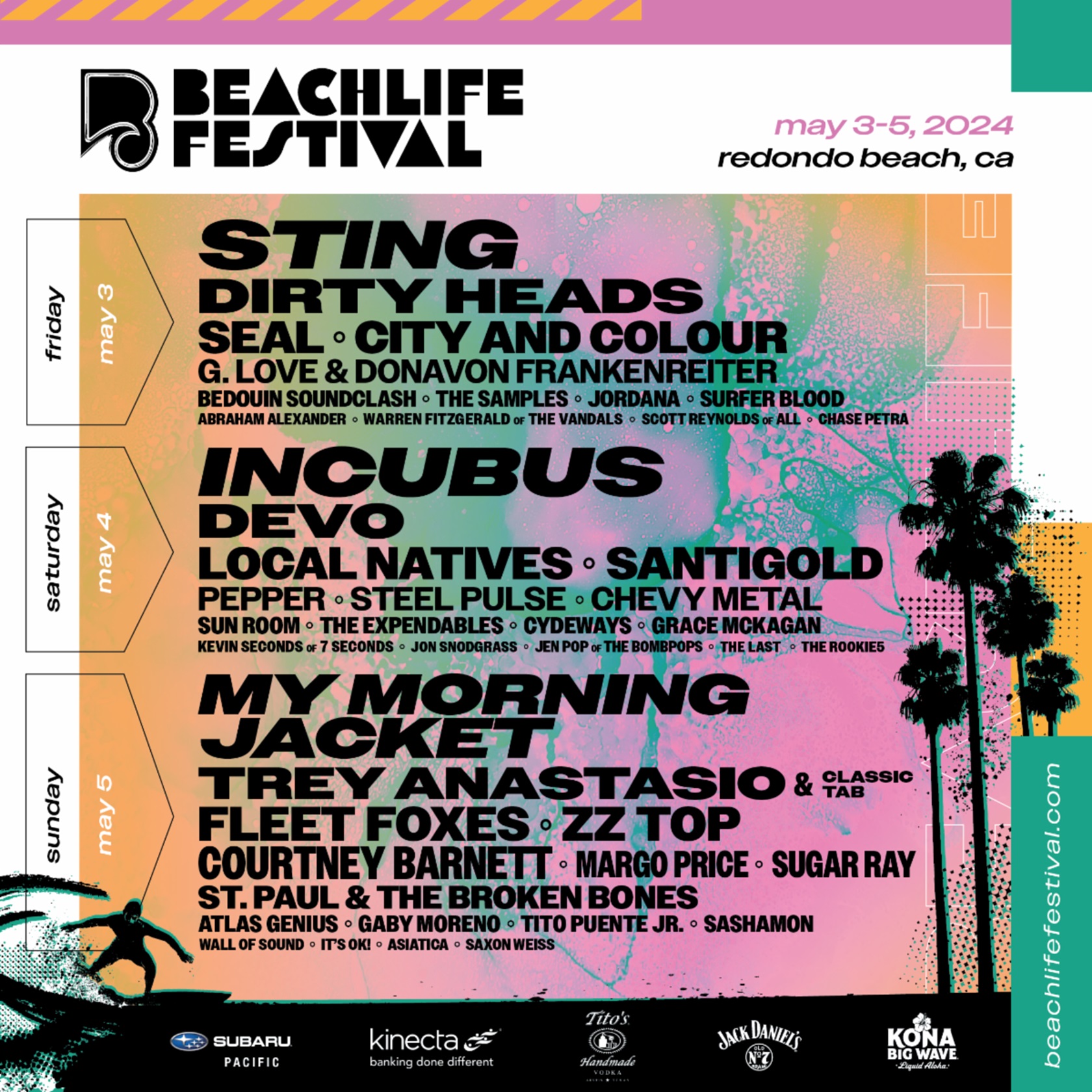 Beach Life Ranch Festival 2026: Your Ticket to Sun, Sand, and Music Bliss!