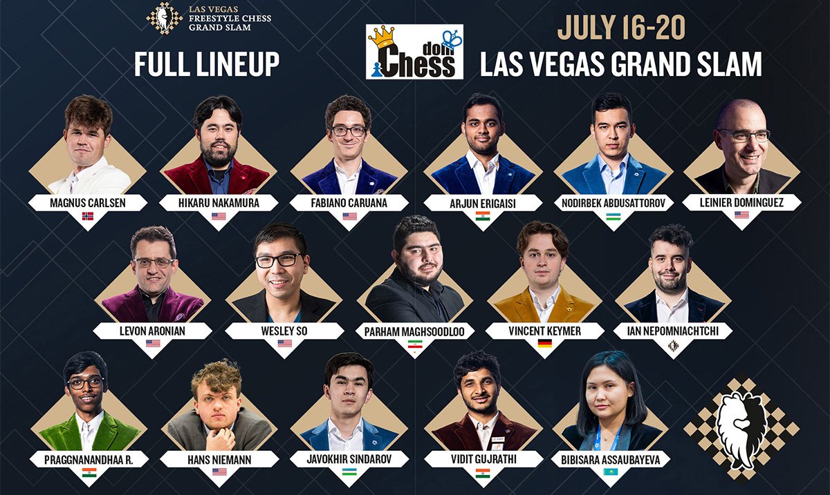 Checkmate in Vegas: A Sneak Peek into the Las Vegas Chess Festival 2026!